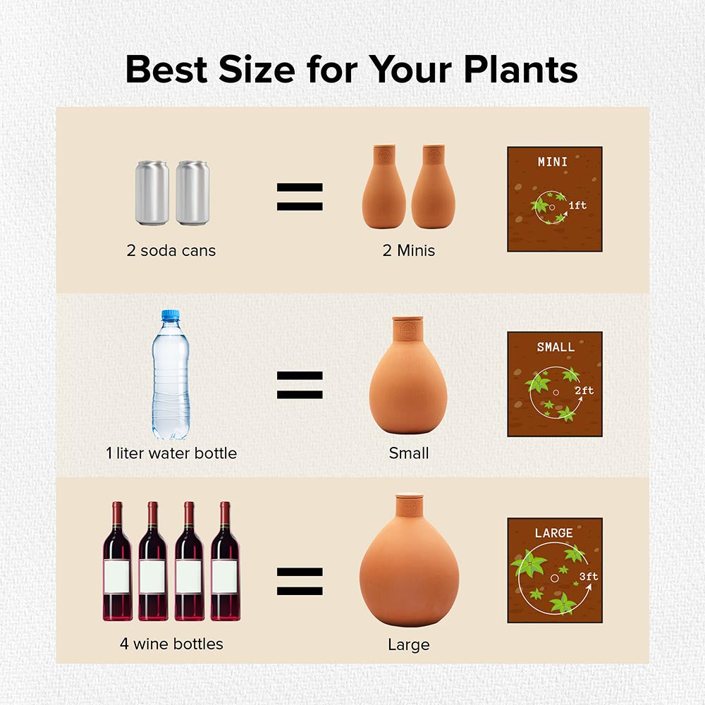 Olla Watering Pot – The Olla Company