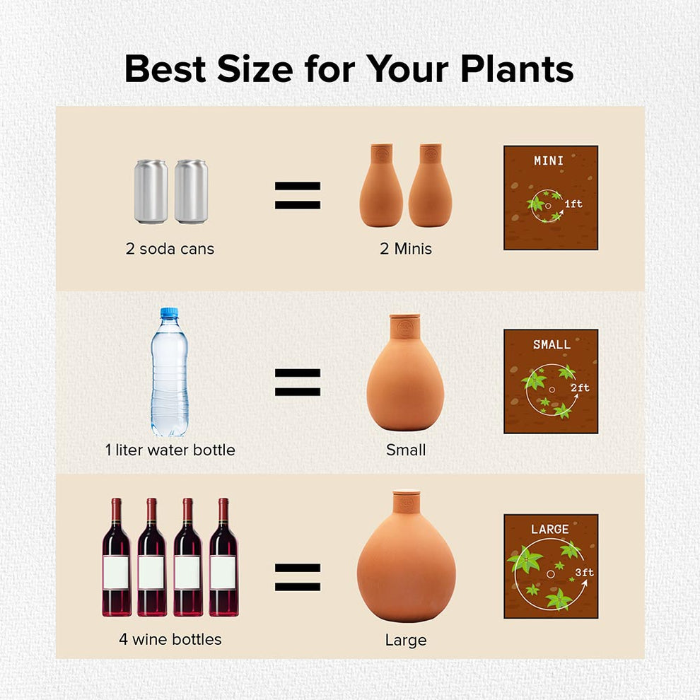 Olla Watering Pot – The Olla Company